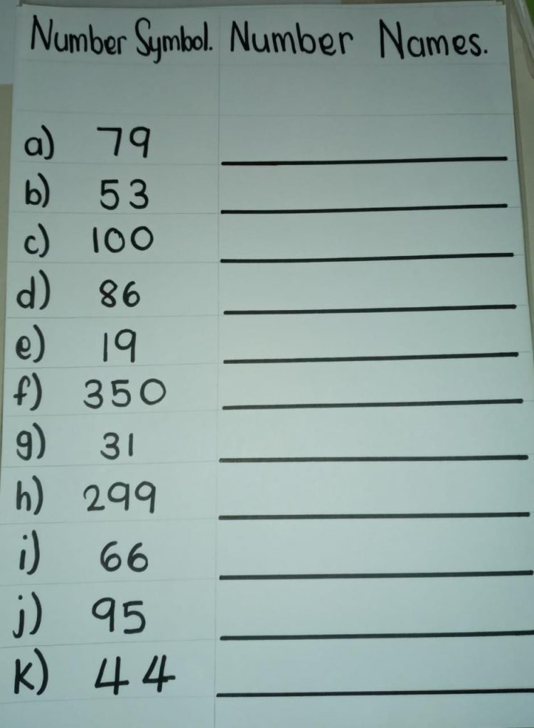 Grade 3 Module 1 Page 4 Mokopane English Combined School Grade 3 Module 1 Page 4 Mokopane English Combined School